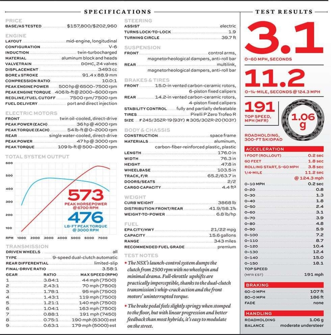 Calculate load transfer and axle loads during | Chegg.com