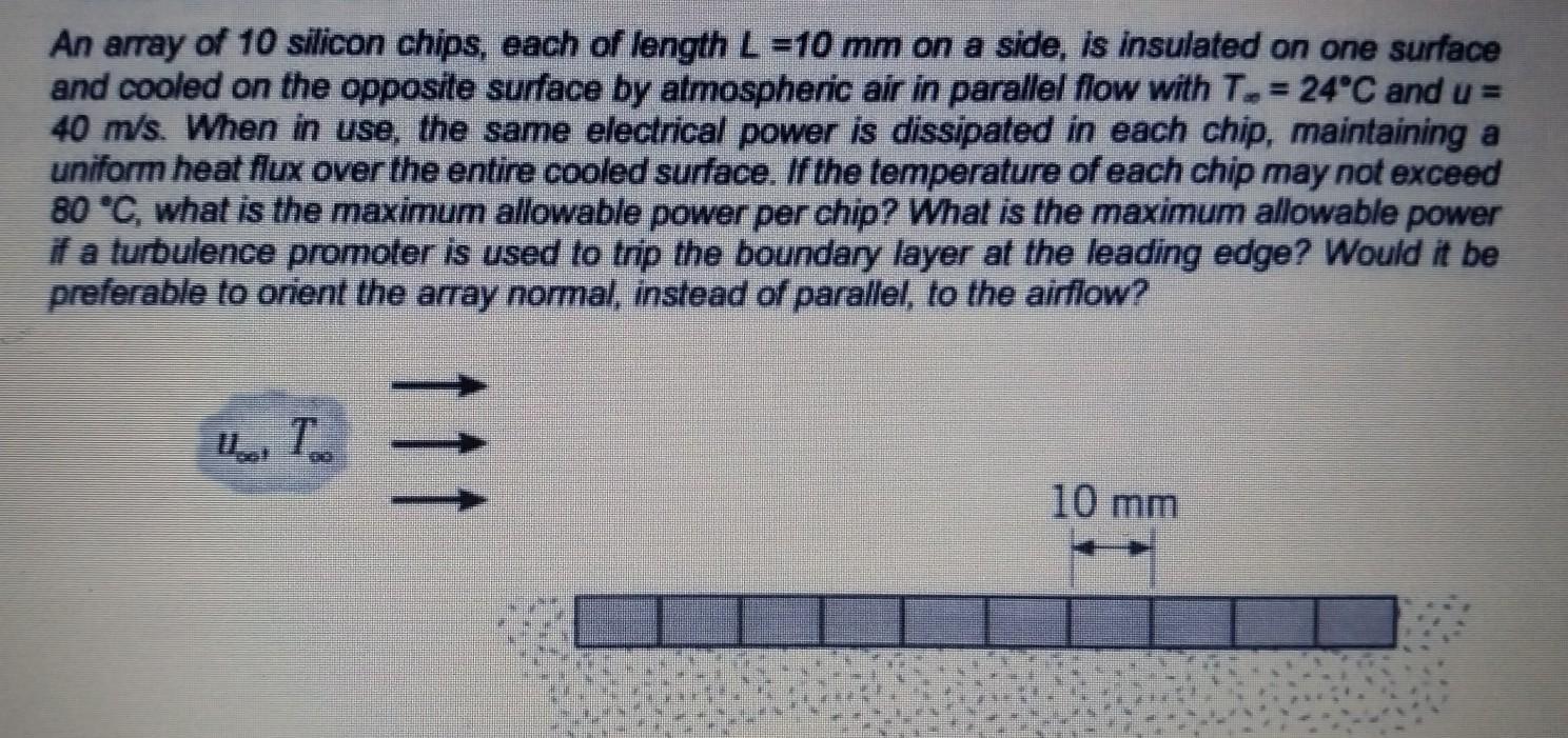 Solved An array of 10 silicon chips, each of length L=10 mm | Chegg.com