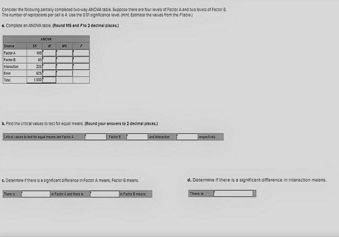 Solved Consider the following partially completed two-way | Chegg.com