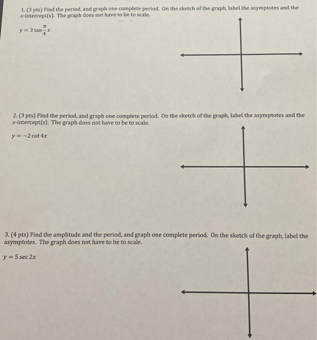 Solved 1. (3 pts) Find the period, and graph one complete | Chegg.com