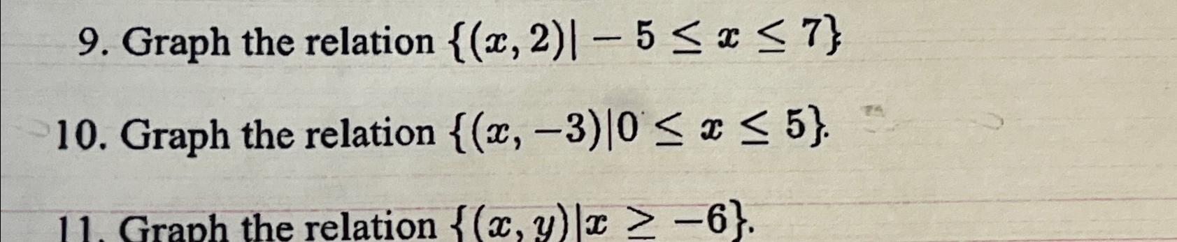 Solved Graph the relation {(x,2)|-5≤x≤7}Graph the relation | Chegg.com