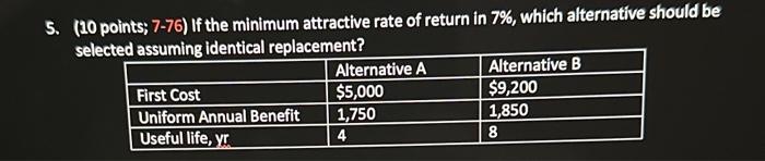 Solved 5. (10 points; 7-76) If the minimum attractive rate | Chegg.com