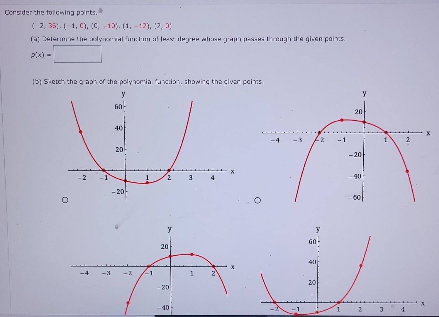 Solved Consider the following points. | Chegg.com