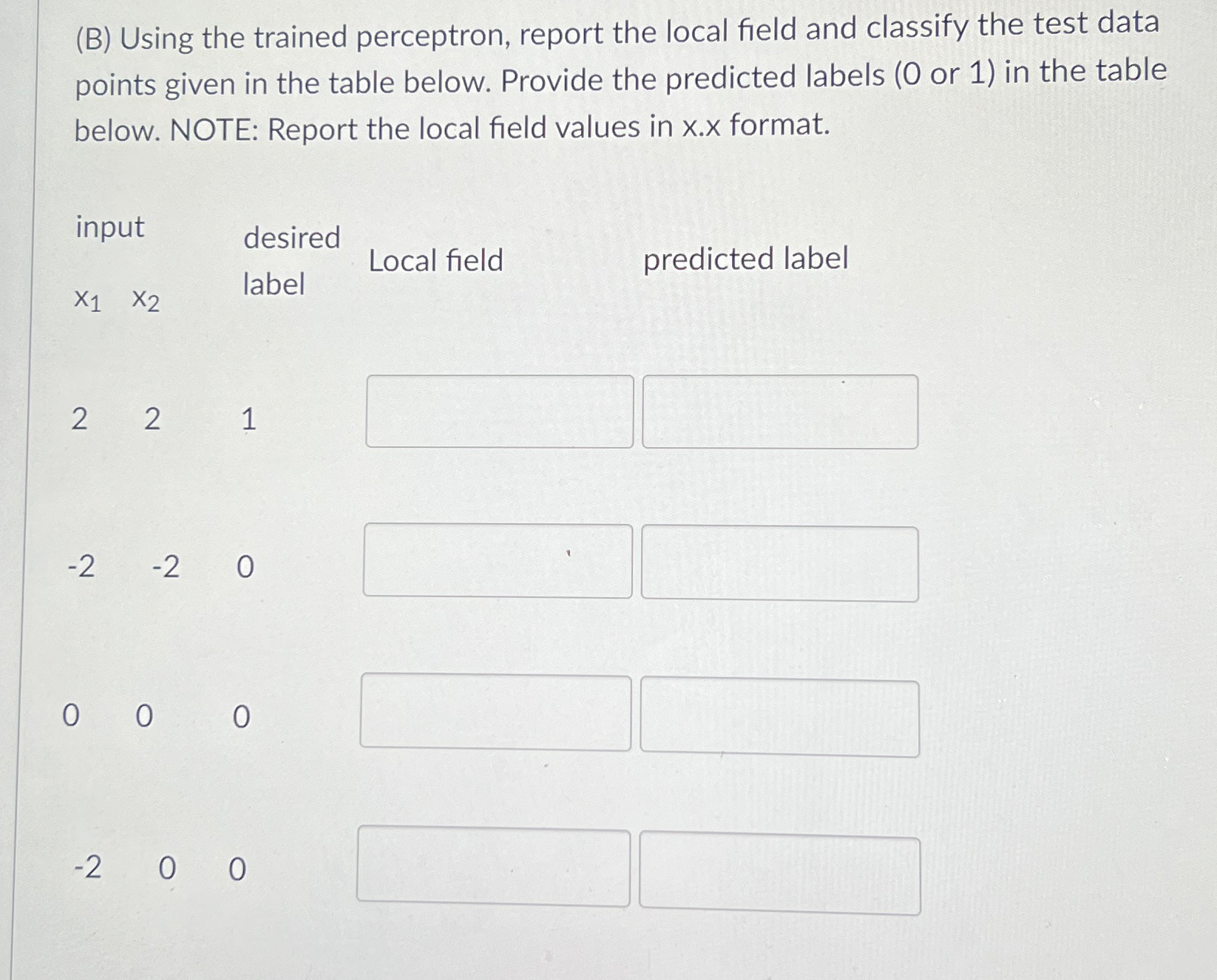 Solved (B) ﻿Using the trained perceptron, report the local | Chegg.com