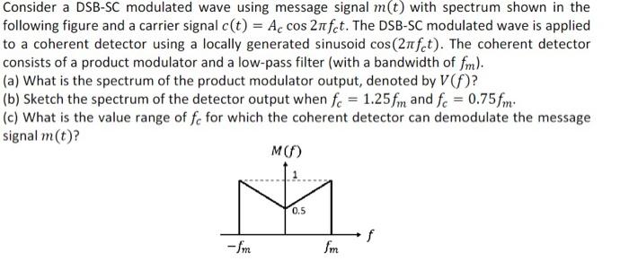Solved Consider a DSB-SC modulated wave using message signal | Chegg.com