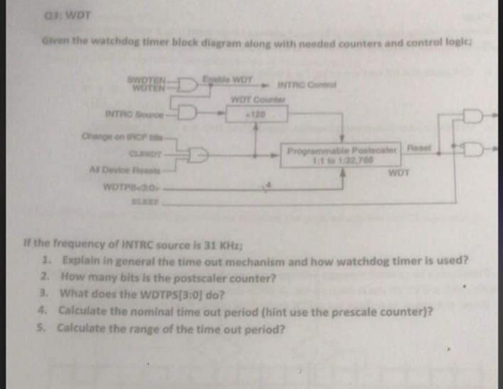 Solved Course: Embedded Systems Please solve this question | Chegg.com
