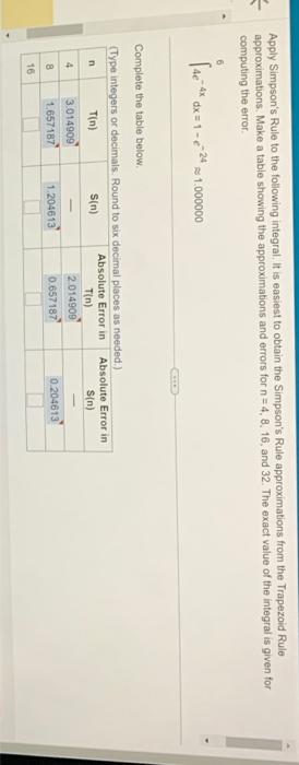 Solved Apply Simpson's Rule to the following integral. It is | Chegg.com