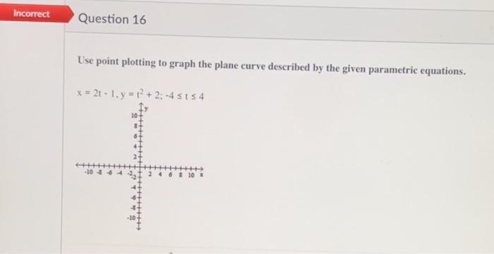 Solved Use point plotting to graph the plane curve described | Chegg.com