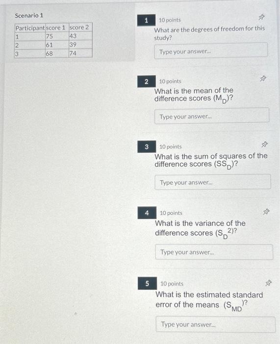 Solved Scenario 1 110 points What are the degrees of freedom | Chegg.com