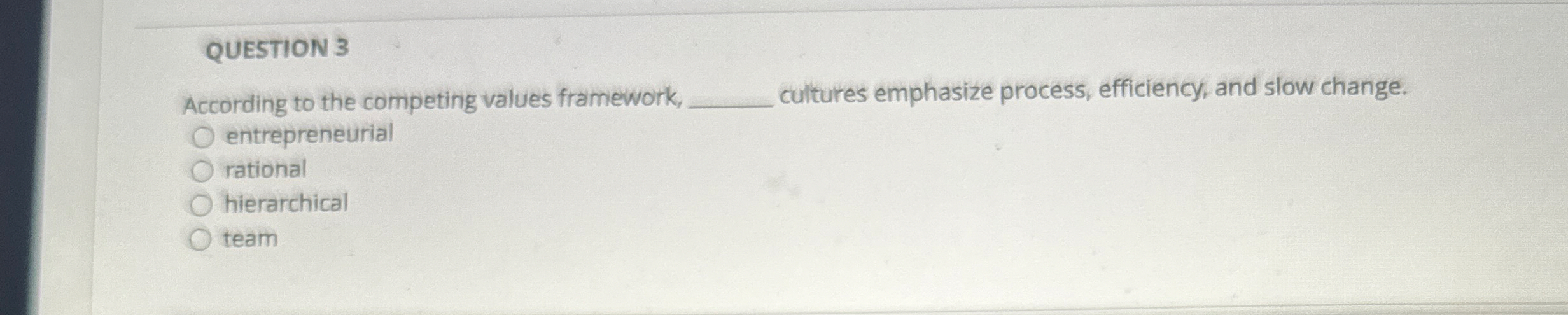 Solved QUESTION 3According to the competing values | Chegg.com