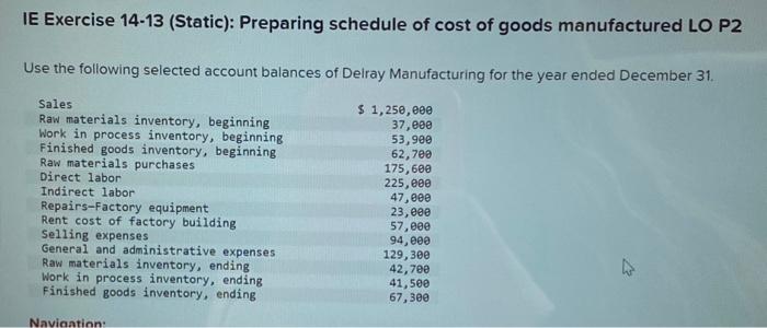 Solved IE Exercise 14-13 (Static): Preparing schedule of | Chegg.com