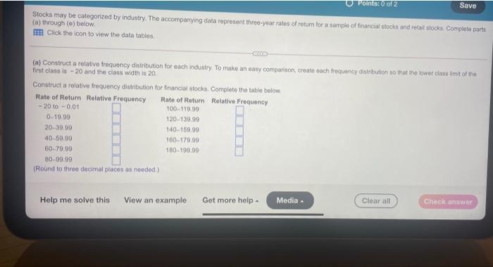 Solved Points of 2 Save Stocks may be categorized by | Chegg.com