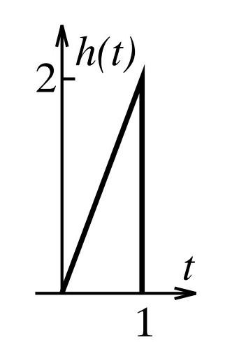Solved By adding two signals, how to obtain this signal? Can | Chegg.com