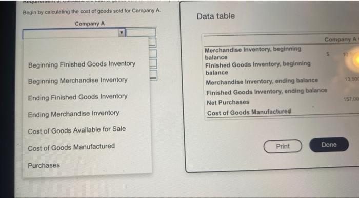Solved Requirement 1. Define the three business types: | Chegg.com