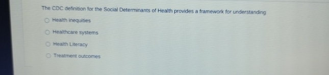 Solved The CDC definition for the Social Determinants of | Chegg.com