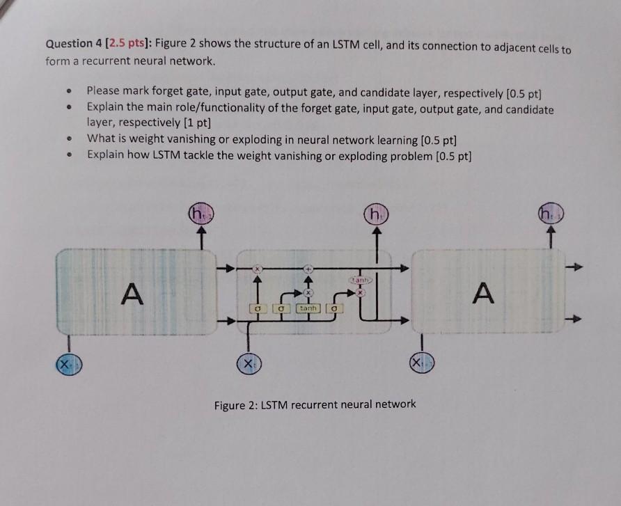 Solved • Please mark forget gate, input gate, output gate, | Chegg.com