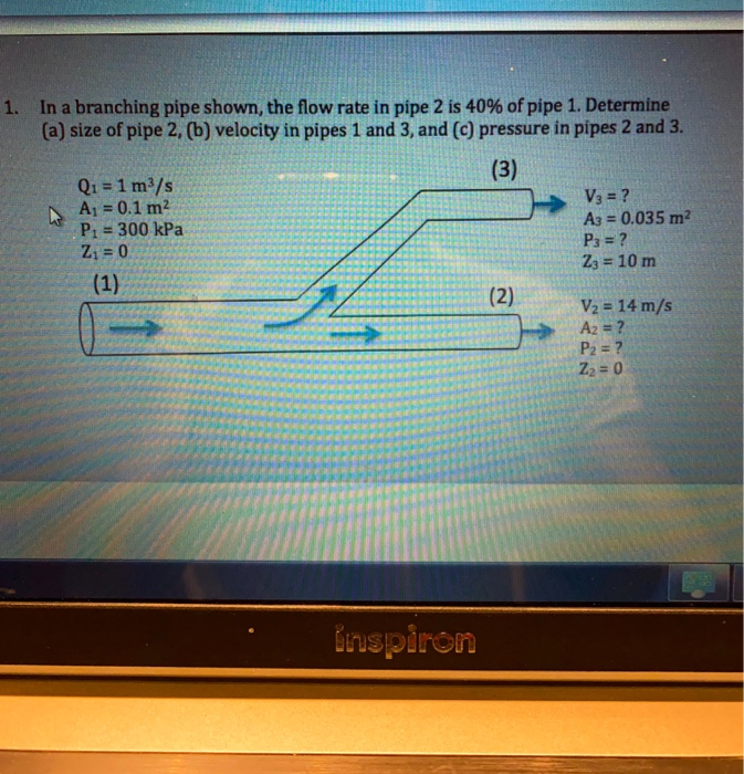 Solved 1. In a branching pipe shown, the flow rate in pipe 2 | Chegg.com