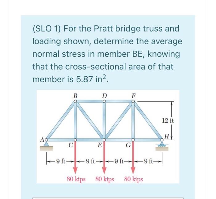 Solved (SLO 1) For the Pratt bridge truss and loading shown, | Chegg.com Solved (SLO 1) For the Pratt bridge truss and loading shown, | Chegg.com
