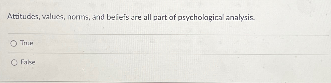 Solved Attitudes, values, norms, and beliefs are all part of | Chegg.com