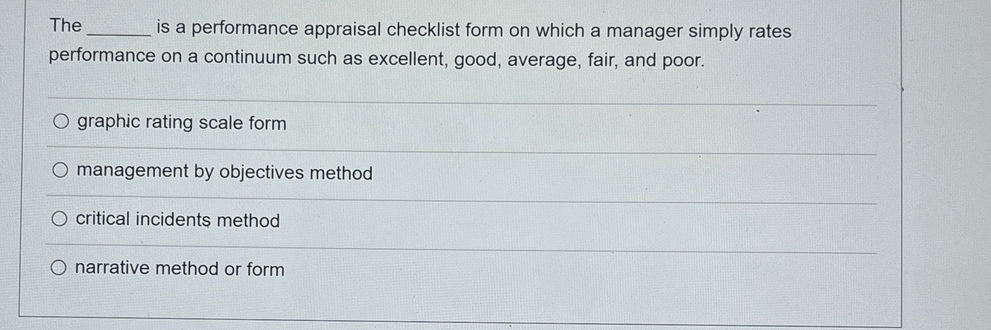 Solved The ﻿is a performance appraisal checklist form on | Chegg.com