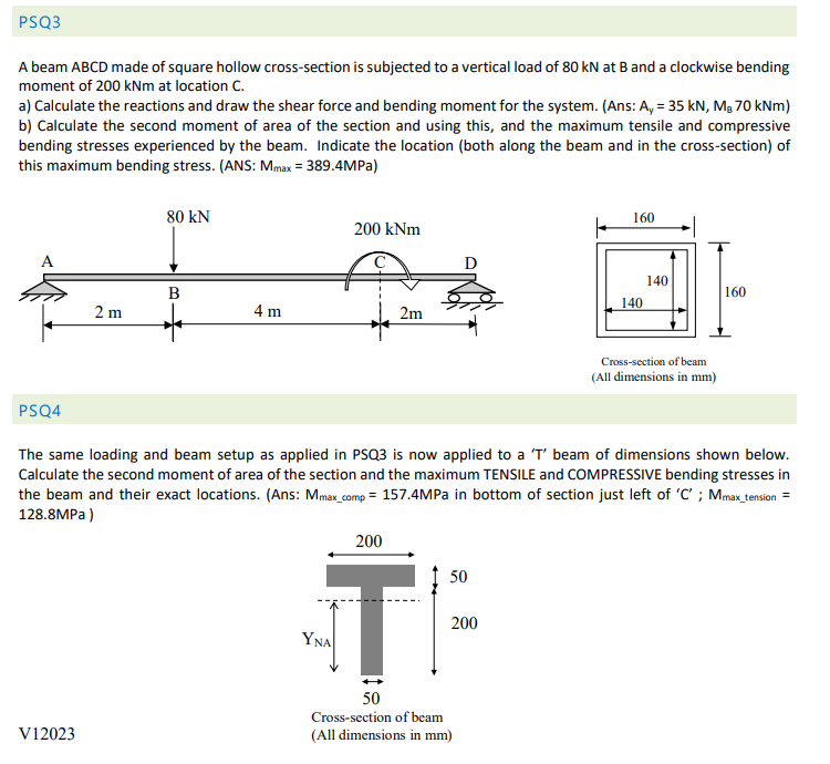 Solved PSQ3A beam ABCD made of square hollow cross-section | Chegg.com