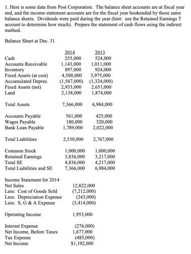 Solved 1. Here is some data from Post Corporation. The | Chegg.com