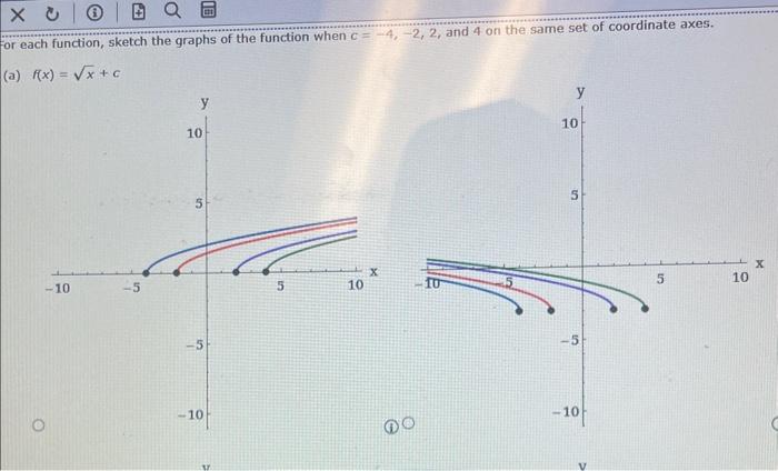 Solved or each function, sketch the graphs of the function | Chegg.com