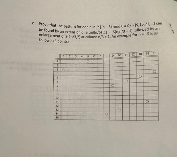 Solved Show that for the n-Queens problem, there is no need | Chegg.com