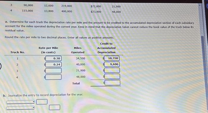Solved Depreciation by units-of-activity Method Prior to | Chegg.com