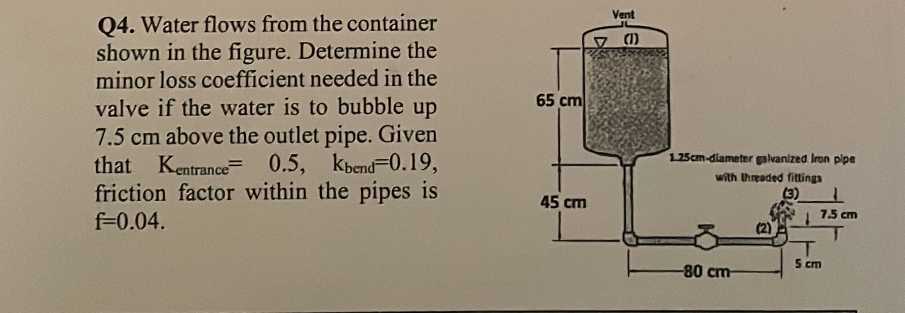 Solved Q4. ﻿Water flows from the container shown in the | Chegg.com