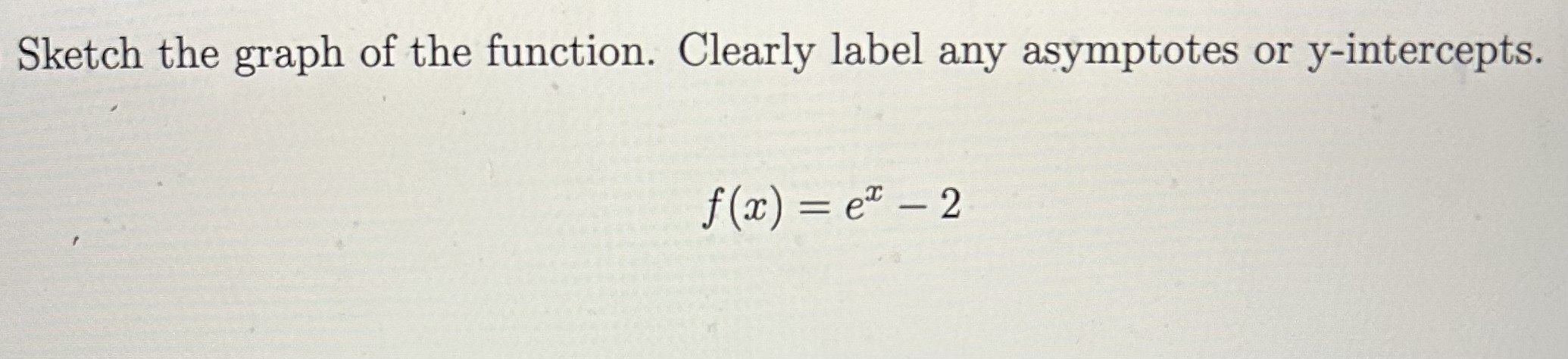 Solved Sketch the graph of the function. Clearly label any | Chegg.com