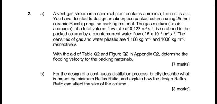Solved a) A vent gas stream in a chemical plant contains | Chegg.com