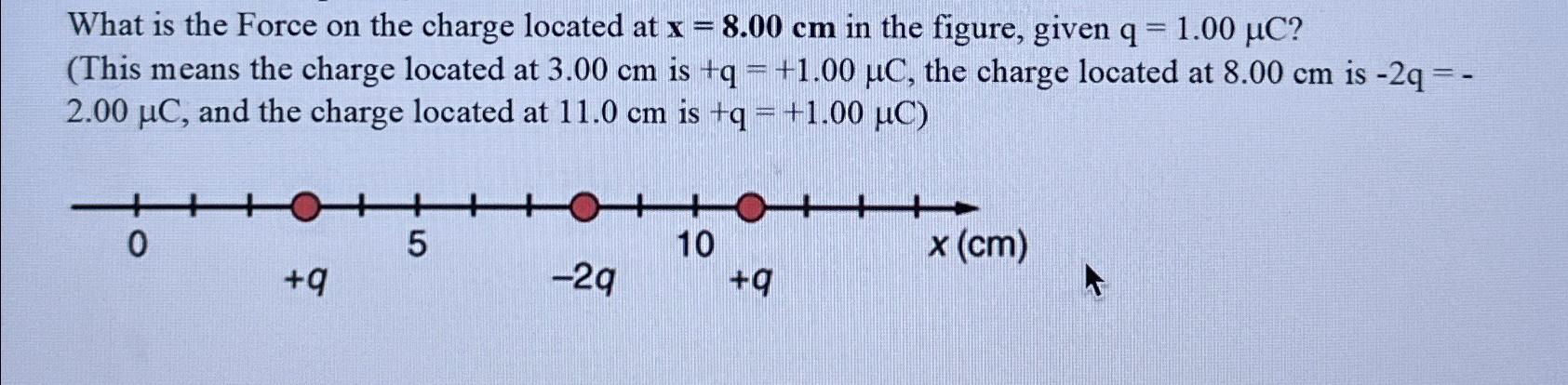 Solved What is the Force on the charge located at x=8.00cm | Chegg.com