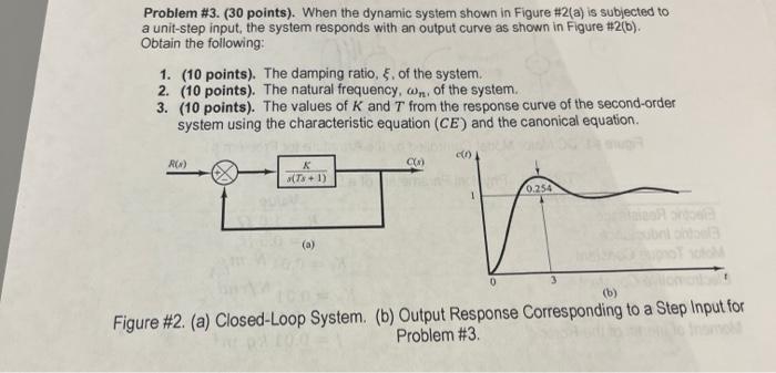 Solved Problem \#3. (30 points). When the dynamic system | Chegg.com