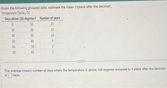 Solved Given the following grouped data, estimate the mean | Chegg.com