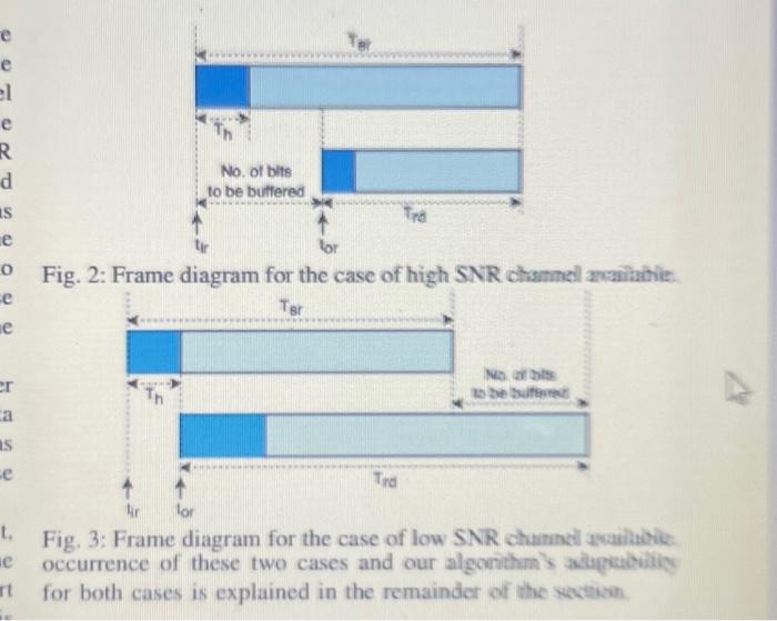 B Proposed Heuristic Algorithm Algorithm 1 Shows The 