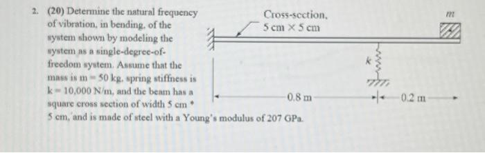 Solved 2. (20) Determine the natural frequency of vibration, | Chegg.com