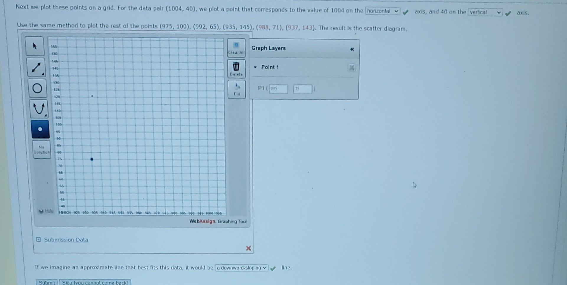 Solved Next we plot these points on a grid. For the data | Chegg.com