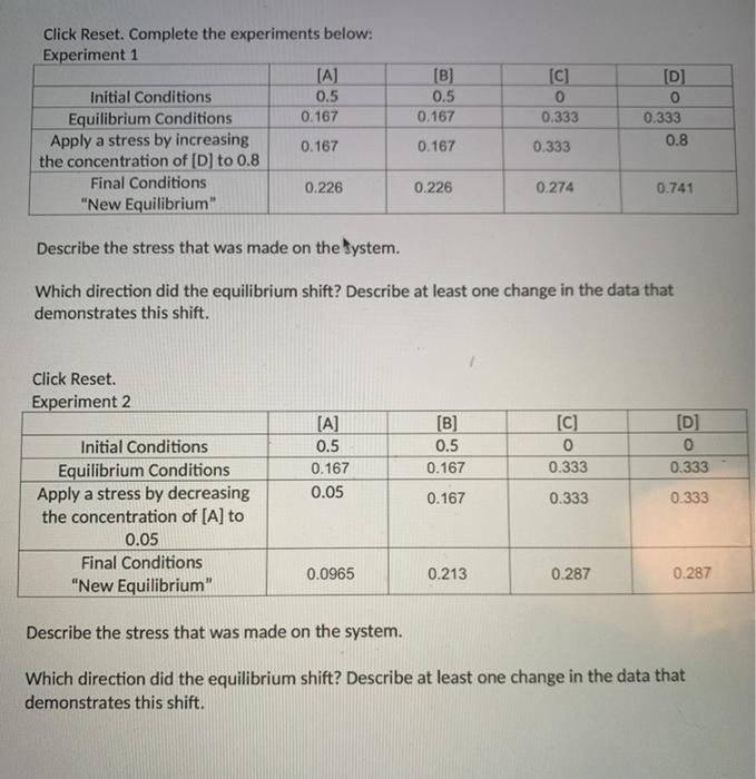 Solved Experiment 1&2Describe the stress that was made on | Chegg.com