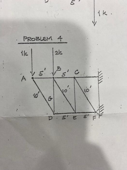 Solved what are the forces in the members? (with using | Chegg.com
