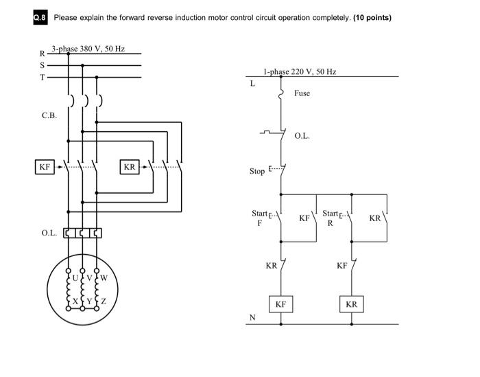 Solved Q.8 Please explain the forward reverse induction | Chegg.com