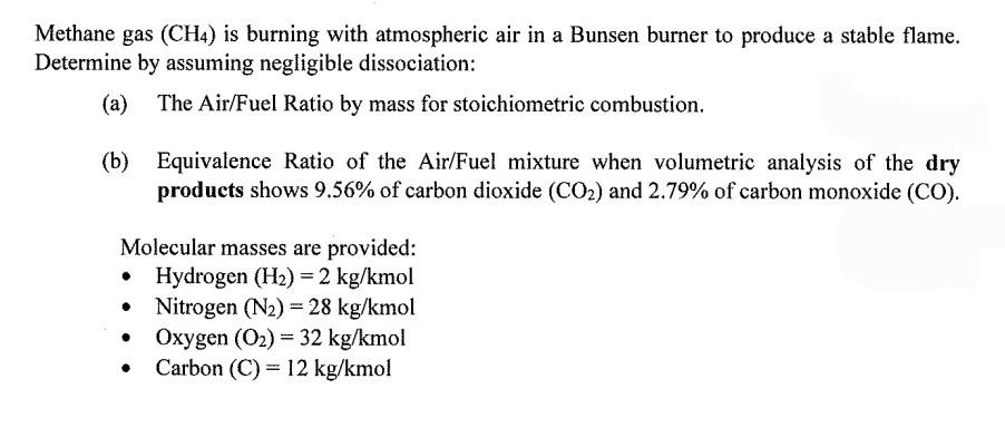 Solved Methane gas (CH4) is burning with atmospheric air in | Chegg.com