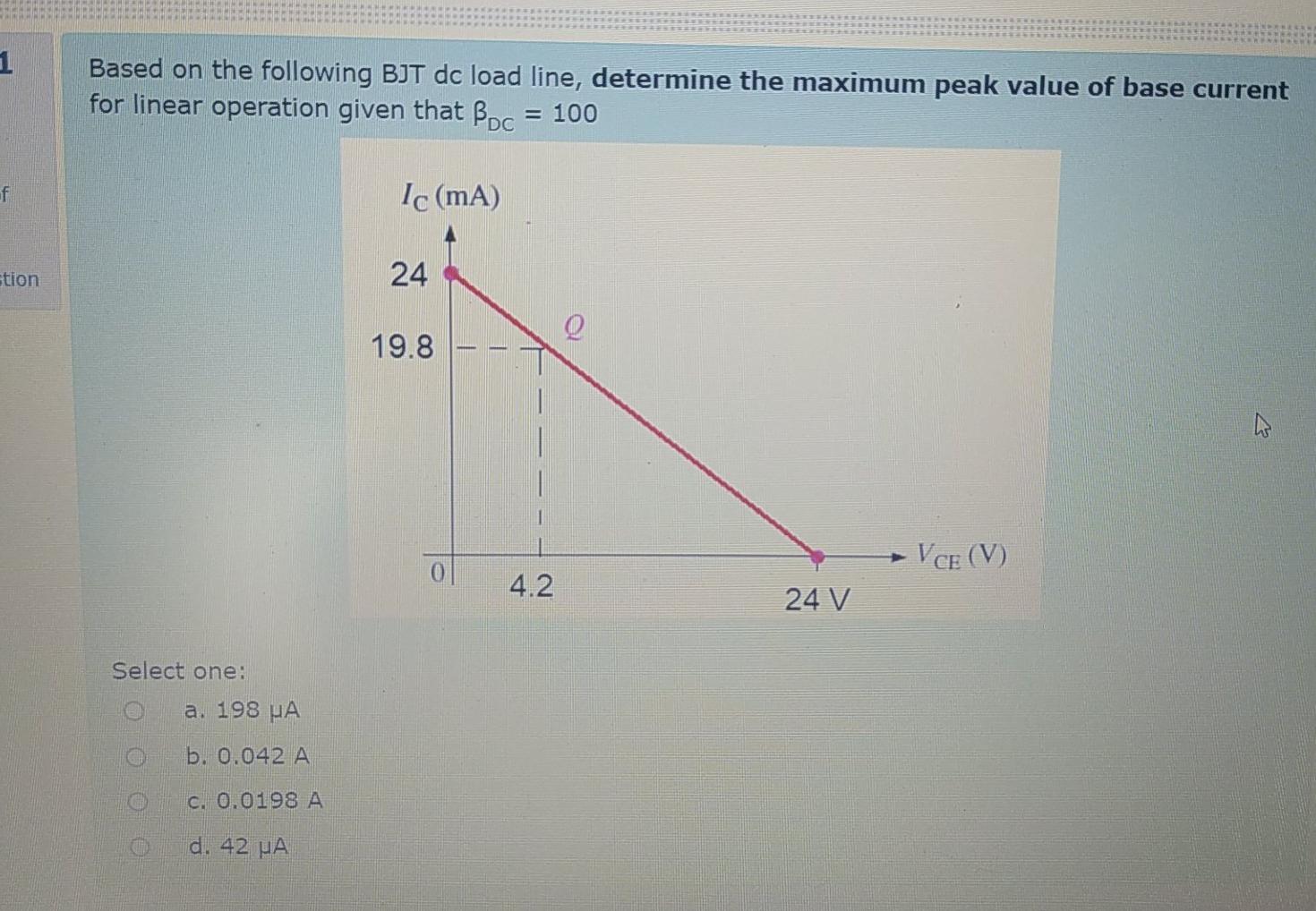 Solved 1 Based on the following BJT dc load line, determine | Chegg.com