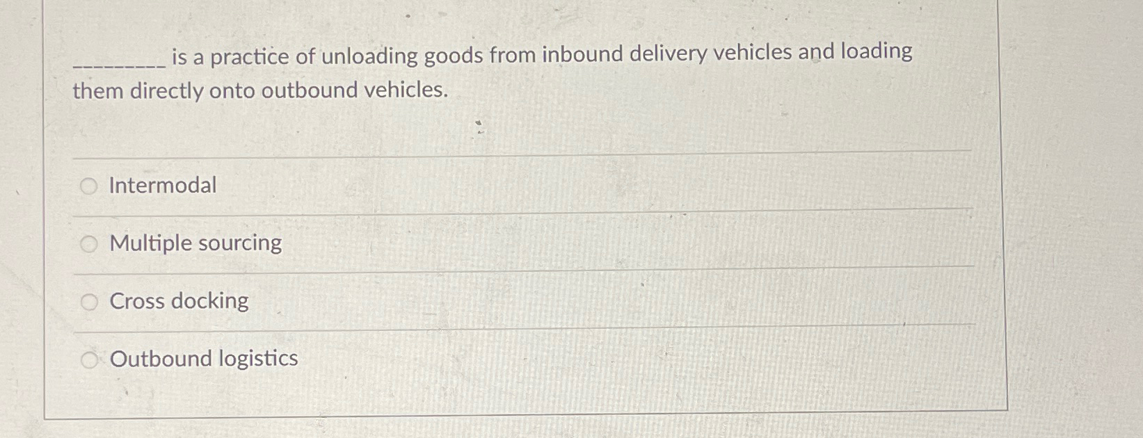 Solved is a practice of unloading goods from inbound | Chegg.com