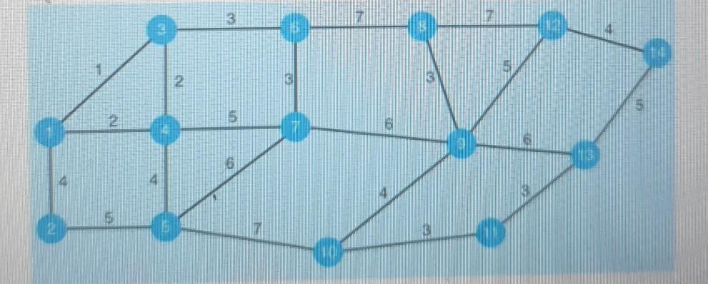 Solved 4. Bechtold Construction is in the process of | Chegg.com
