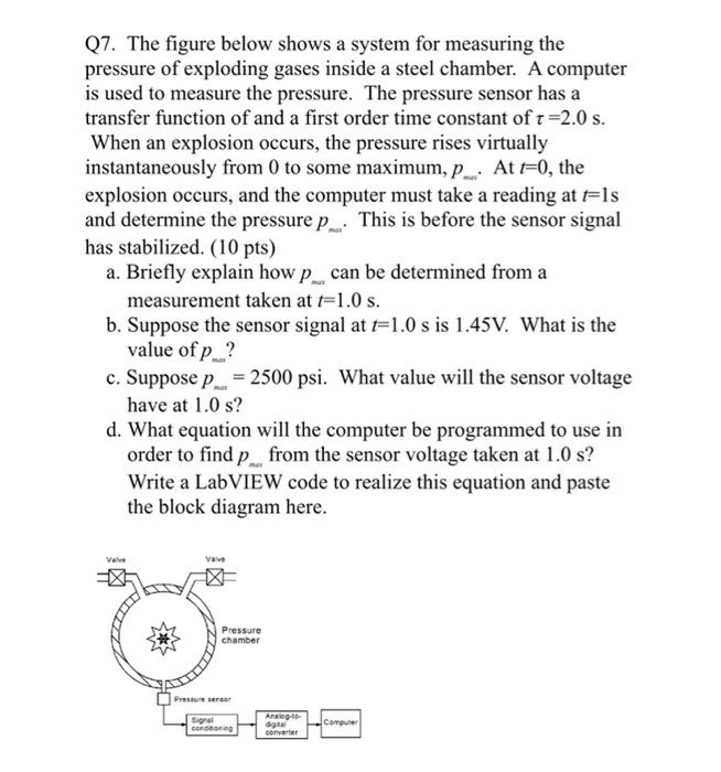 Solved Q7. The figure below shows a system for measuring the | Chegg.com
