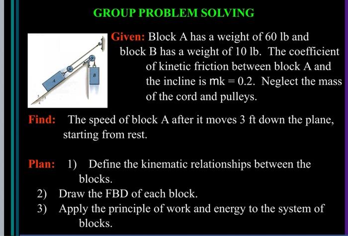 Solved GROUP PROBLEM SOLVING Given: Block A has a weight of | Chegg.com
