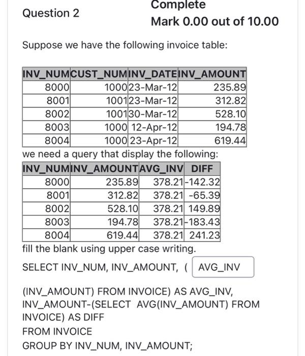 Solved Suppose we have the following invoice table: we need | Chegg.com