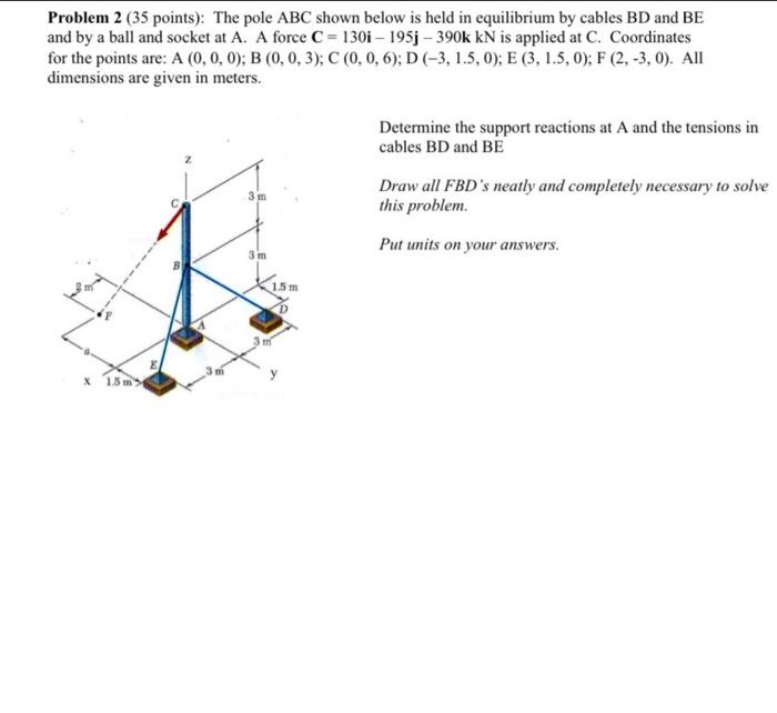 Solved Problem 2 (35 points): The pole ABC shown below is | Chegg.com