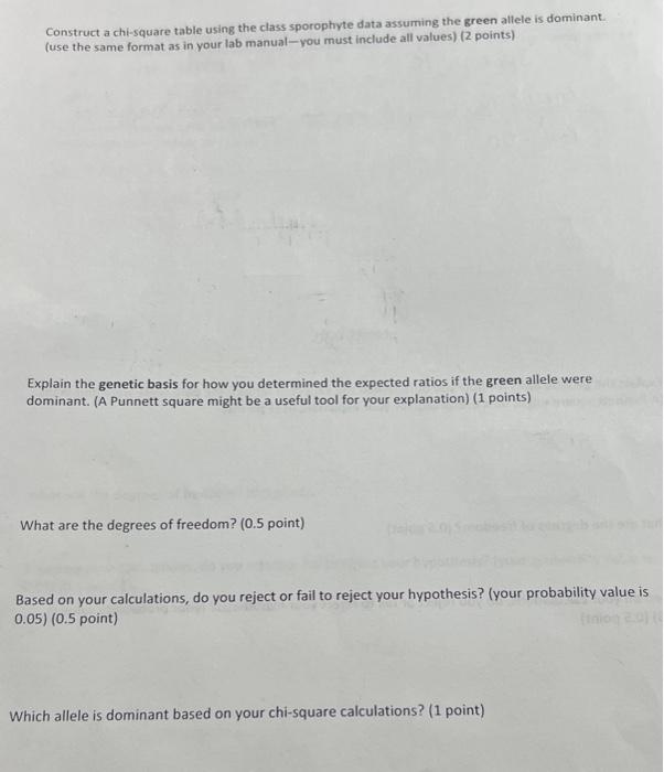 Solved Construct a chi-square table using the class | Chegg.com
